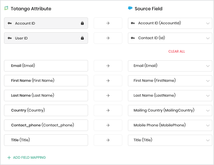 Integrate data with Salesforce – Totango