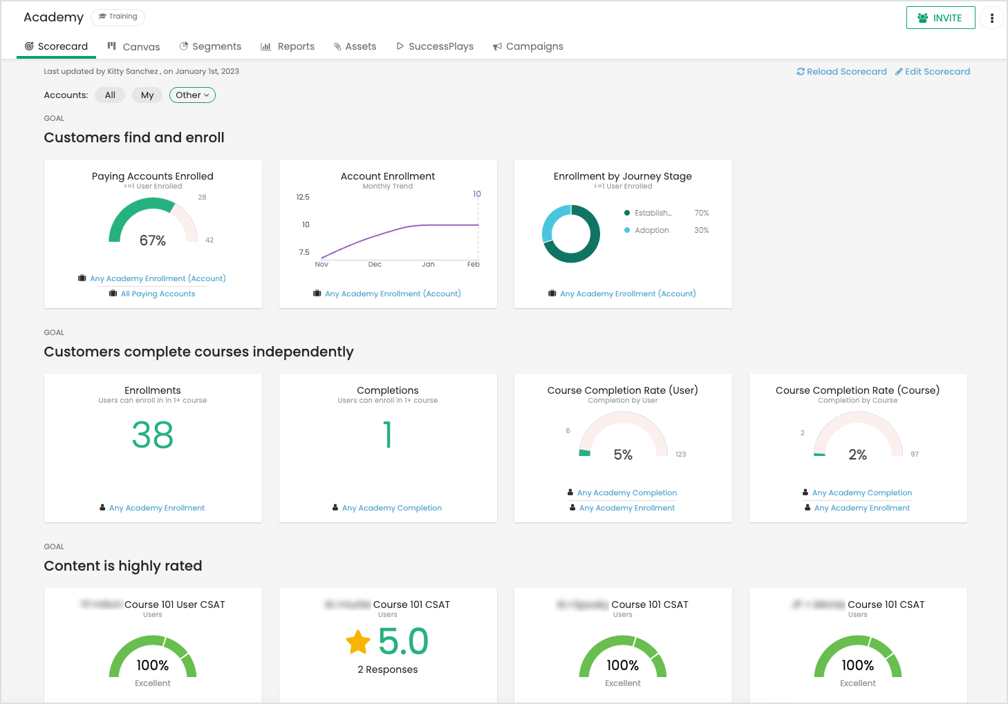 Configure a Skilljar LMS integration – Totango