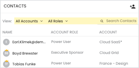 Use account hierarchy filters – Totango