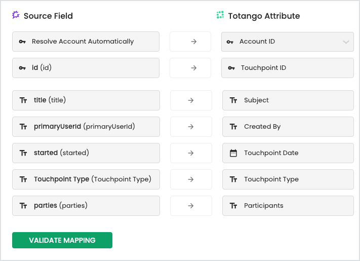 Configure a Gong integration – Totango